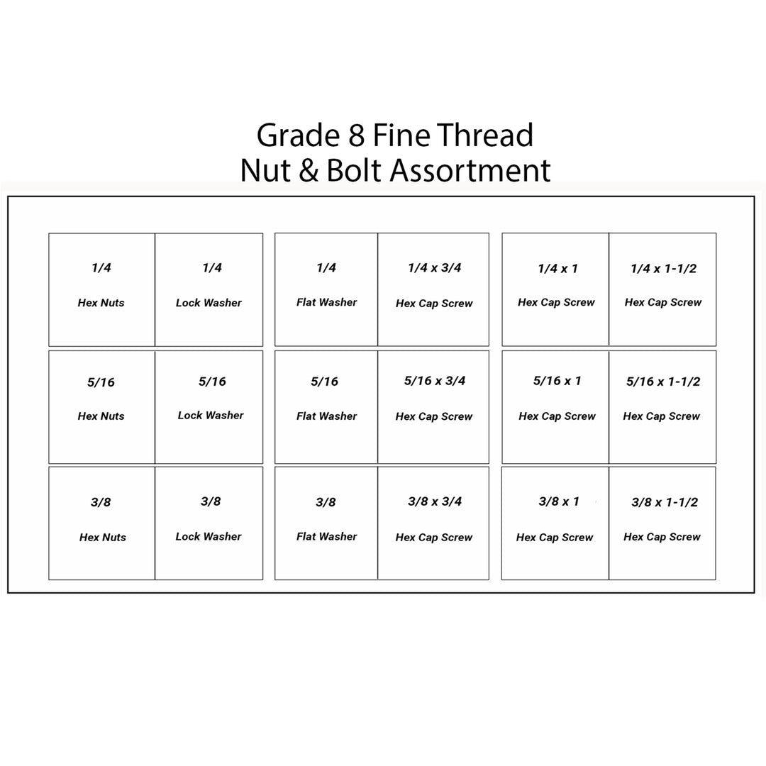 425 Pieces Bolt & Nut Assortment-Grade 8 Fine Thread ...