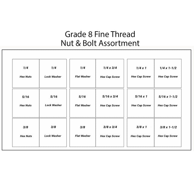 425 Pieces Bolt & Nut Assortment-Grade 8 Fine Thread ...